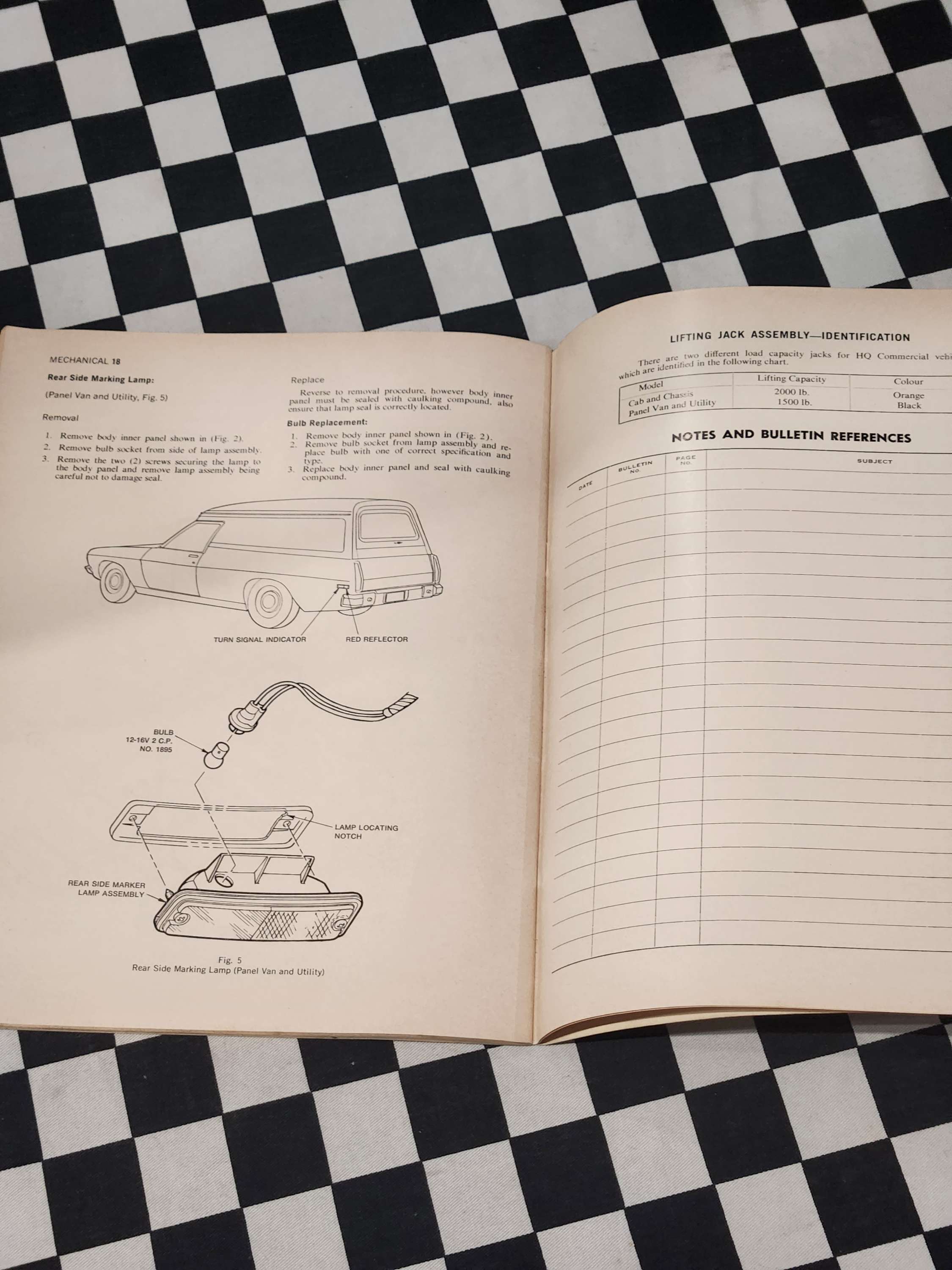 Holden HQ Volume 6 Commercial Vehicles Supplement VHTF – Kustom Kollector